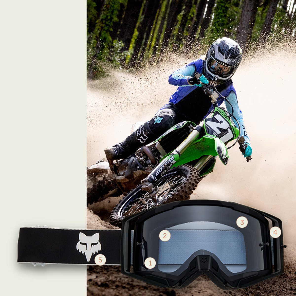 MOTO Goggle Guide