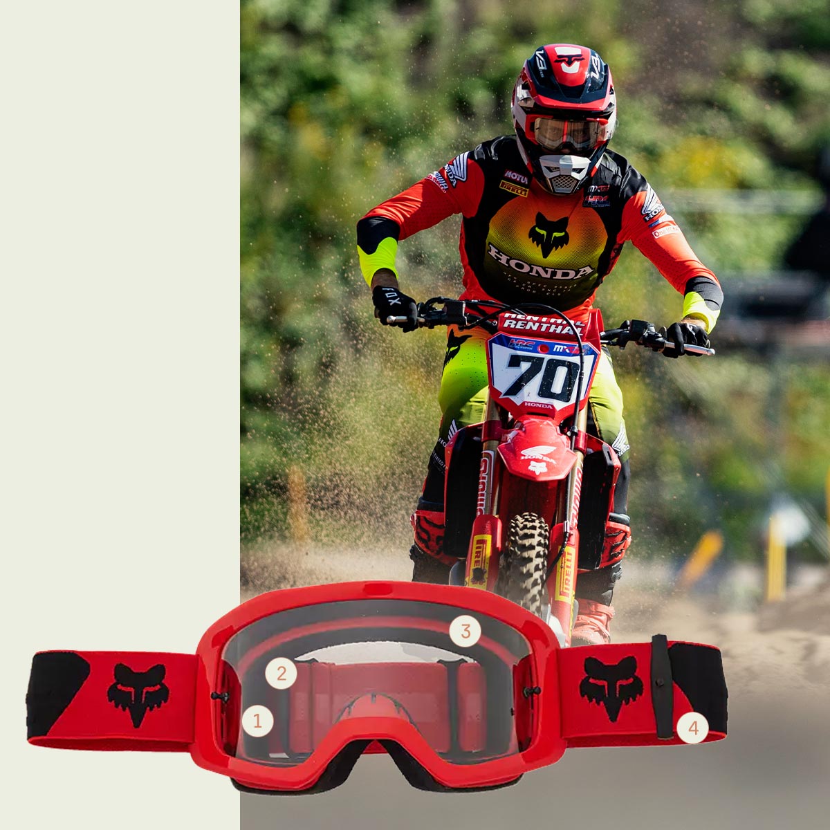 MOTO Goggle Guide
