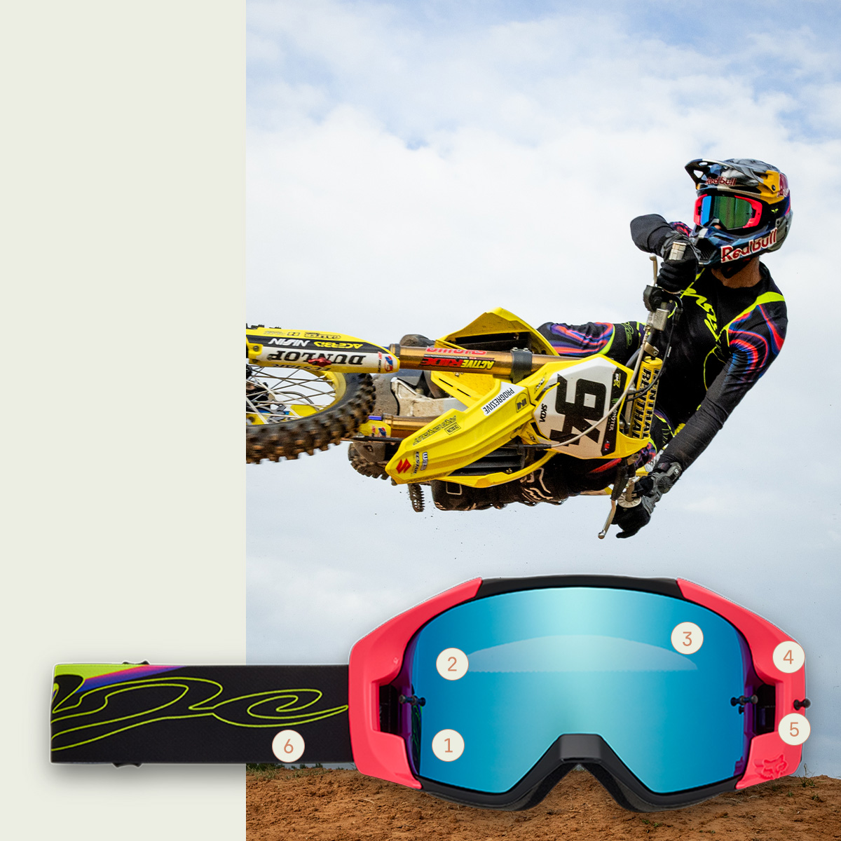 MOTO Goggle Guide